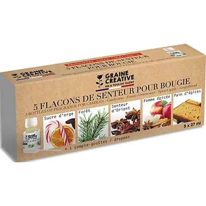 Doft kit – Konstnärsfabriken